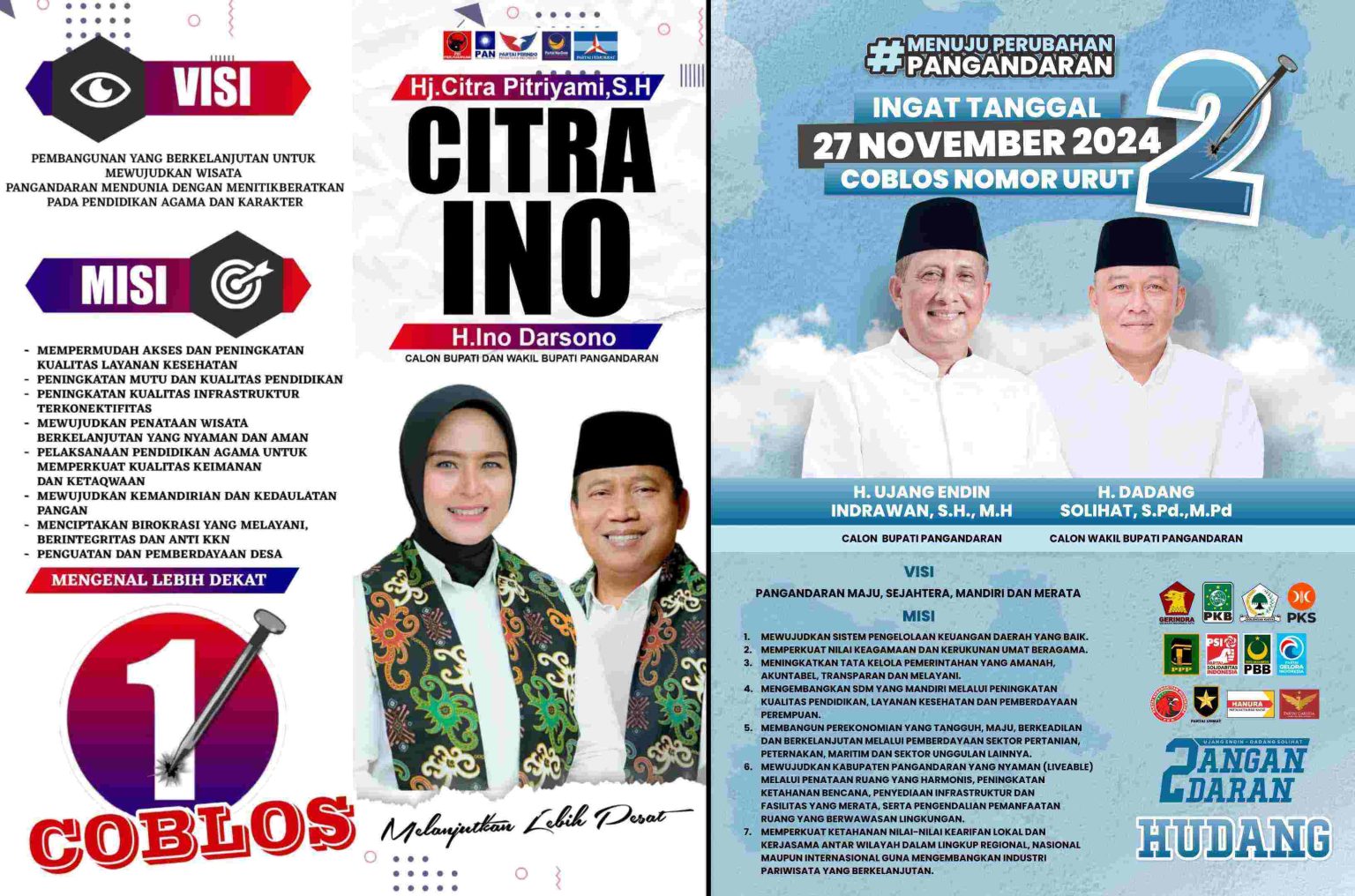 Profil Calon Bupati di Pilbup Kabupaten Pangandaran - Fakta Reformasi